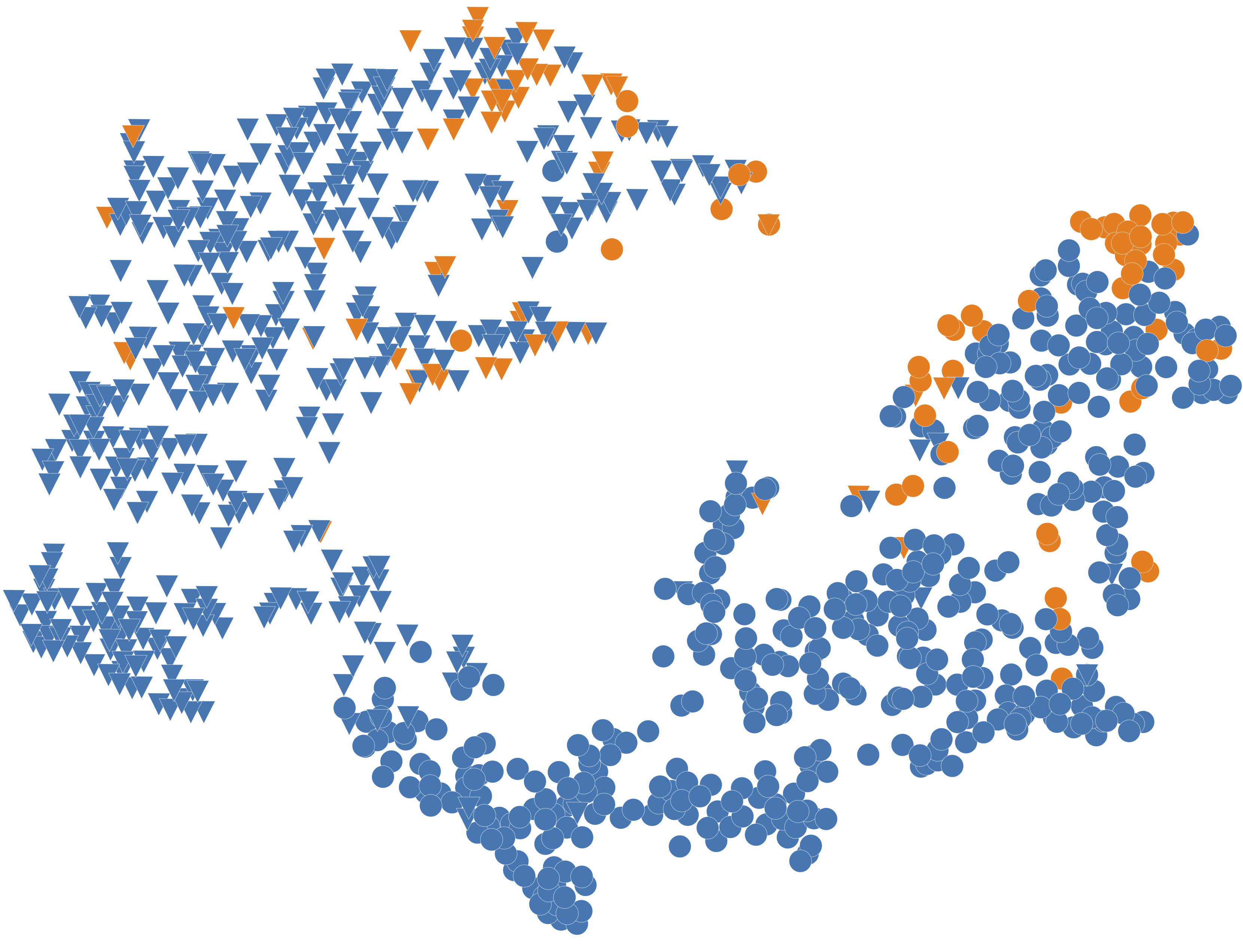 Noise-Factorized Disentangled Representation Learning for Generalizable ...